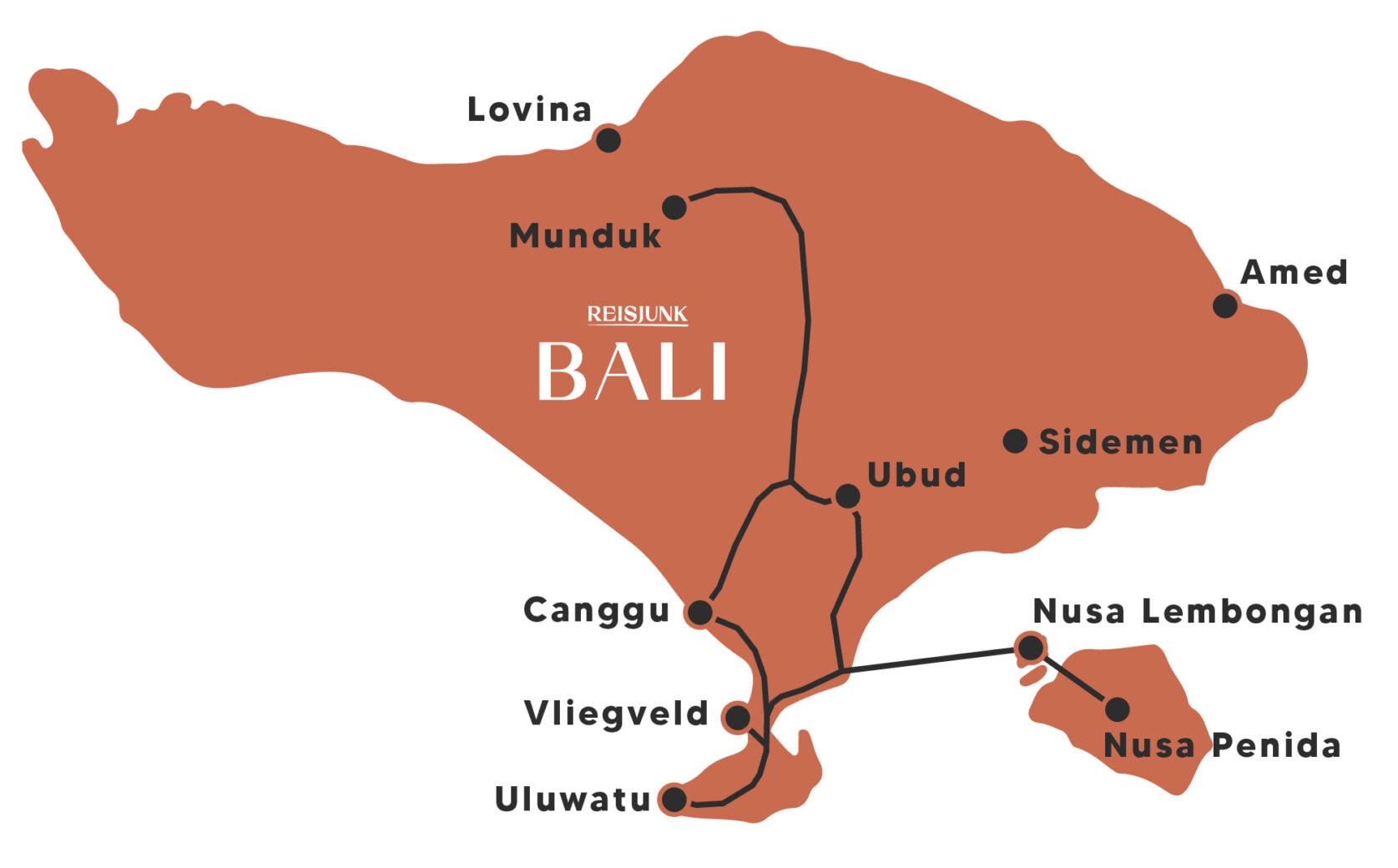 De ideale reisroute voor een rondreis door Bali + tips